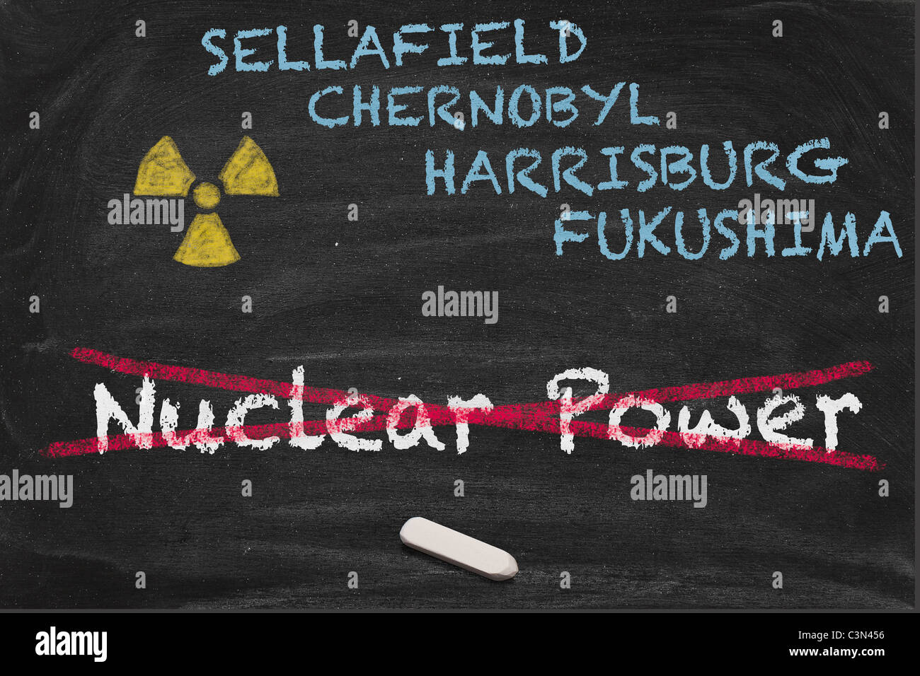 Nuclear Power Plant Sign