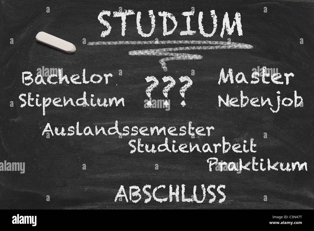 High resolution black chalkboard image with German letters related to ...