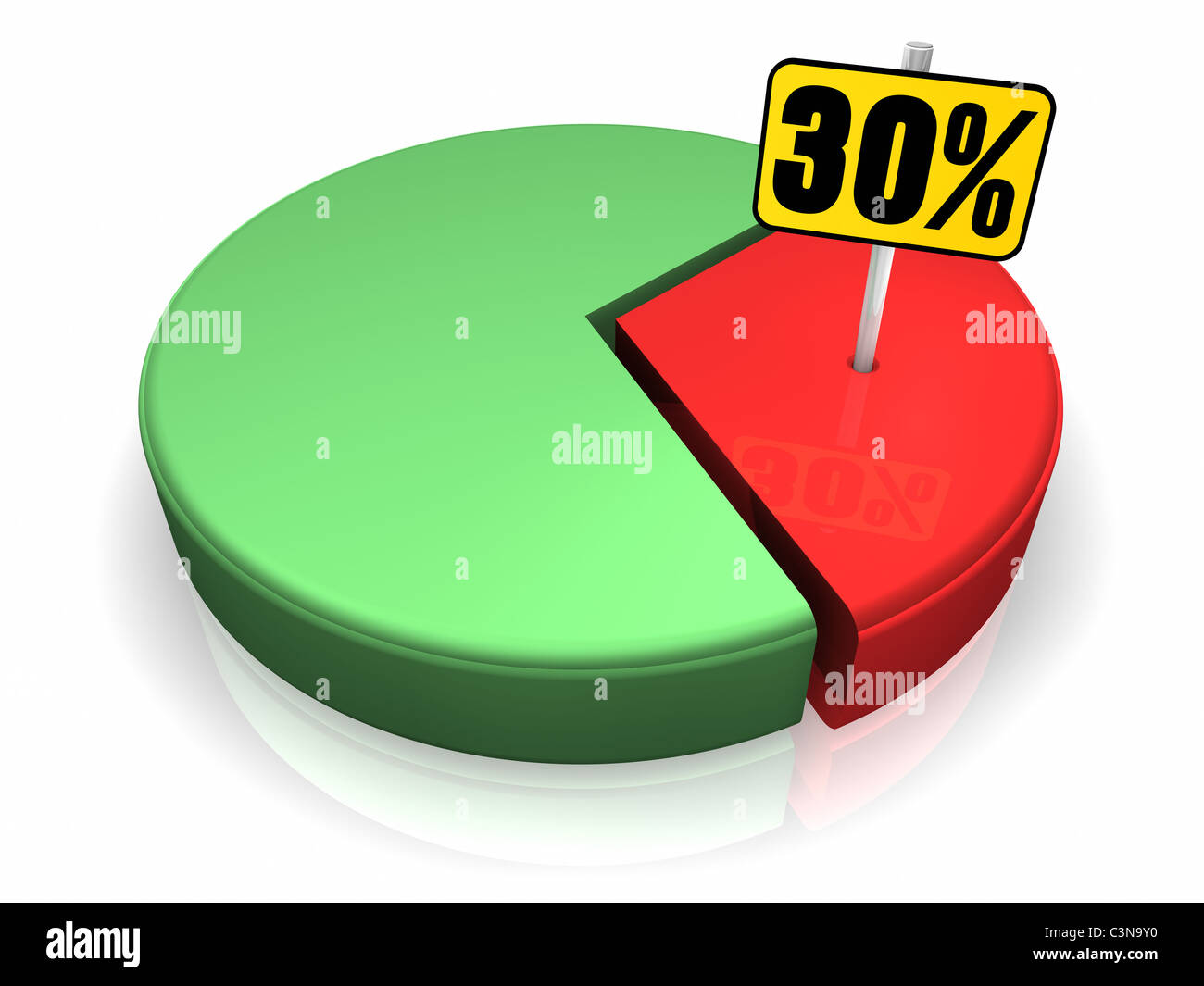 Pie chart with thirty percent sign, 3d render Stock Photo - Alamy
