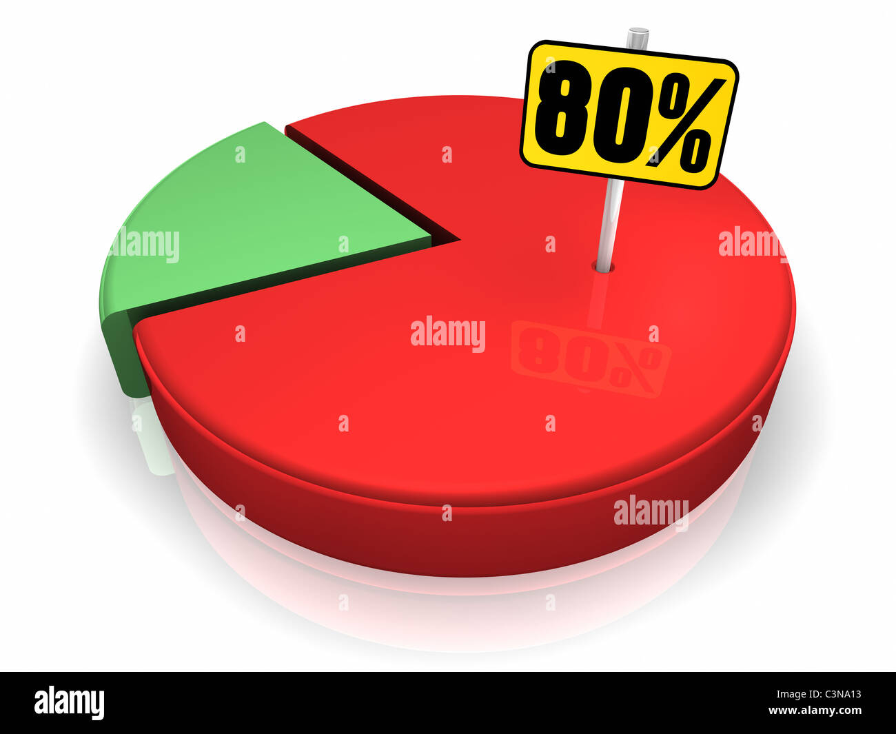 Pie chart with eighty percent sign, 3d render Stock Photo - Alamy