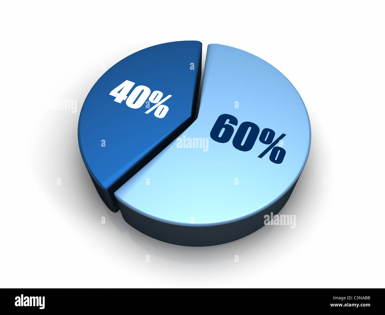 Pie chart sixty forty percent hi-res stock photography and images - Alamy