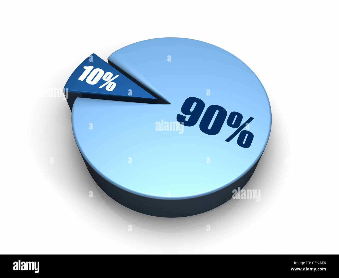 Pie chart 90 10 percent hi-res stock photography and images - Alamy