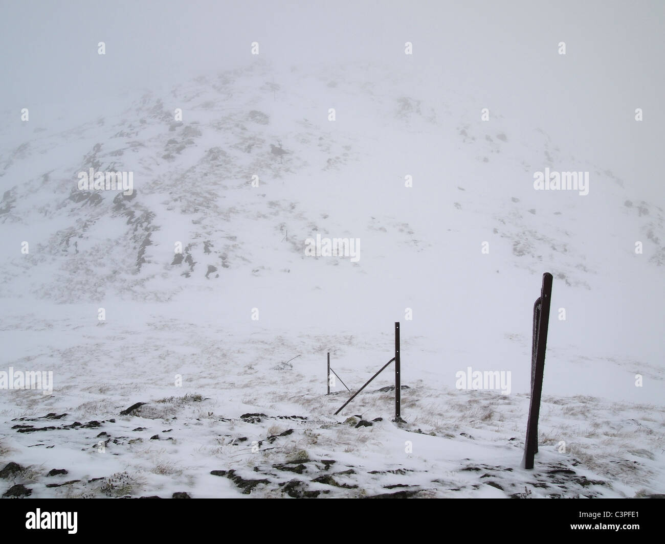 Ben venue hi-res stock photography and images - Alamy