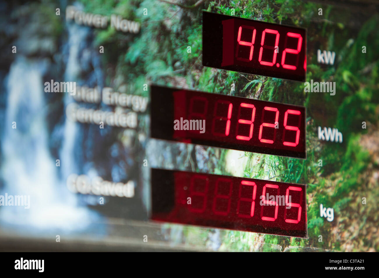 A display board showing the amount of renewable energy being generated ...