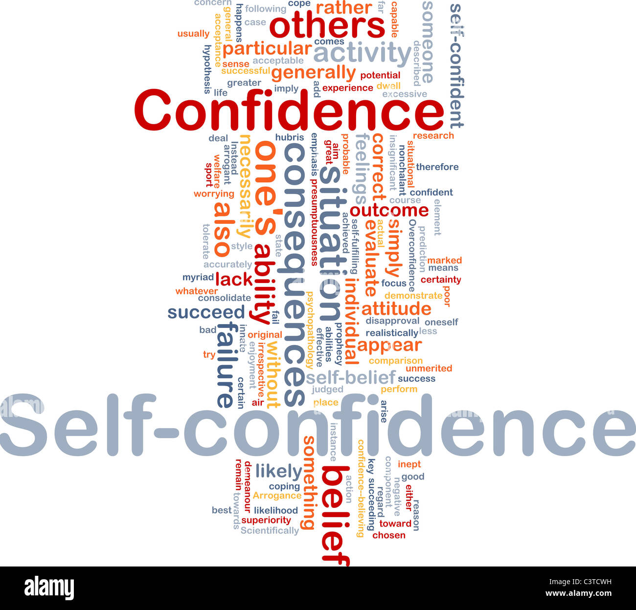 Self Confidence Word