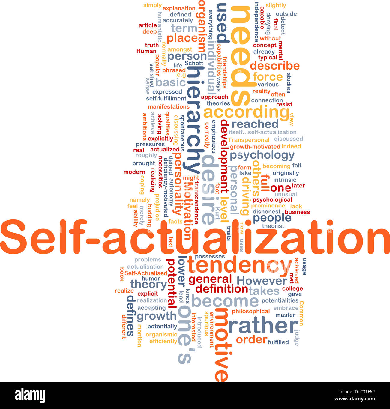 Self actualization hi-res stock photography and images - Alamy