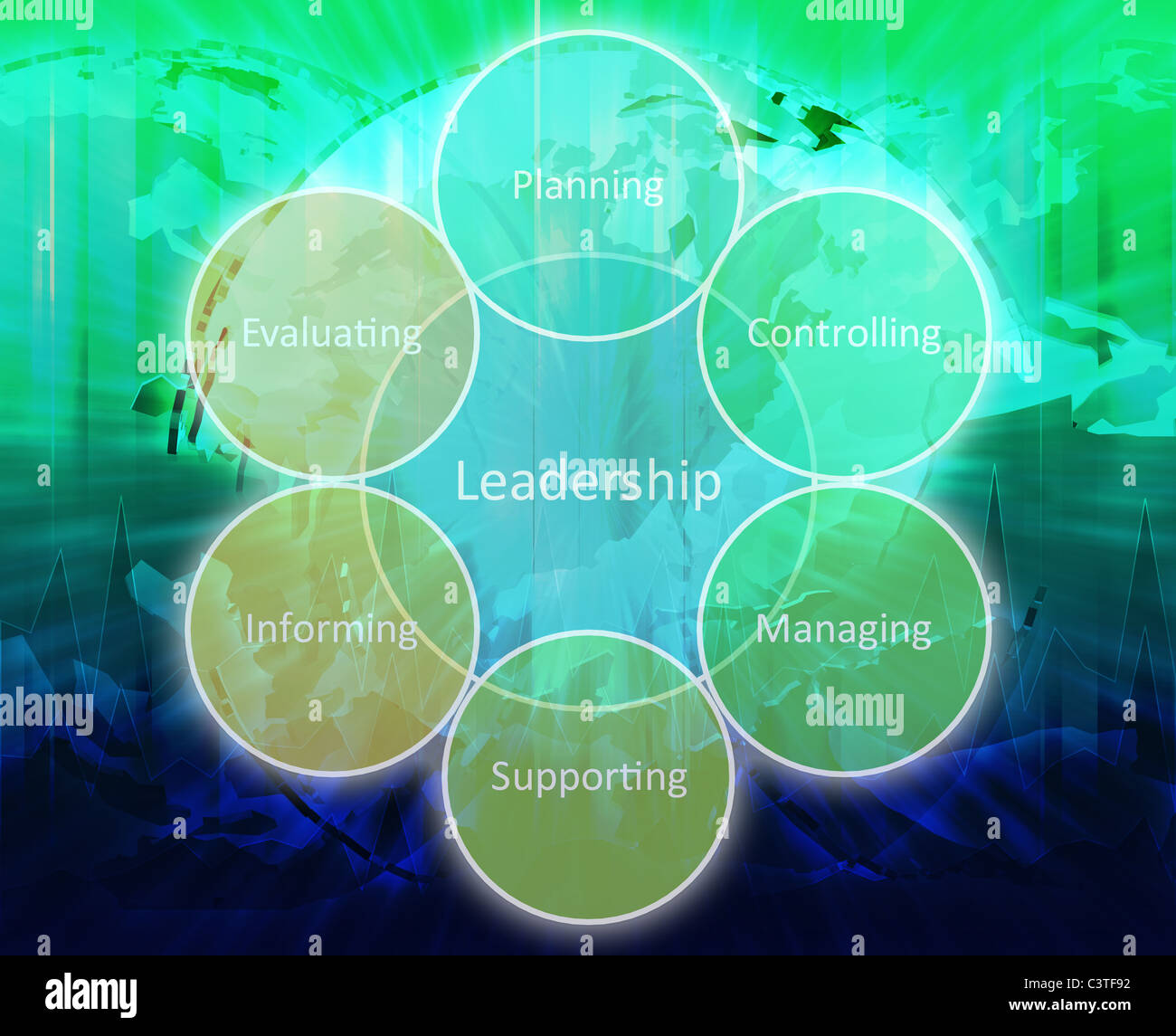 Leadership business diagram management strategy concept chart ...