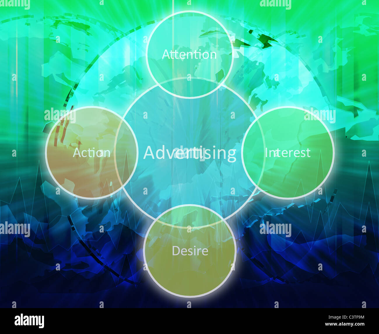 Advertising marketing business diagram management strategy concept ...