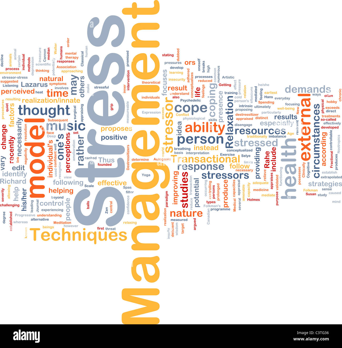 Background concept wordcloud illustration of stress management Stock ...