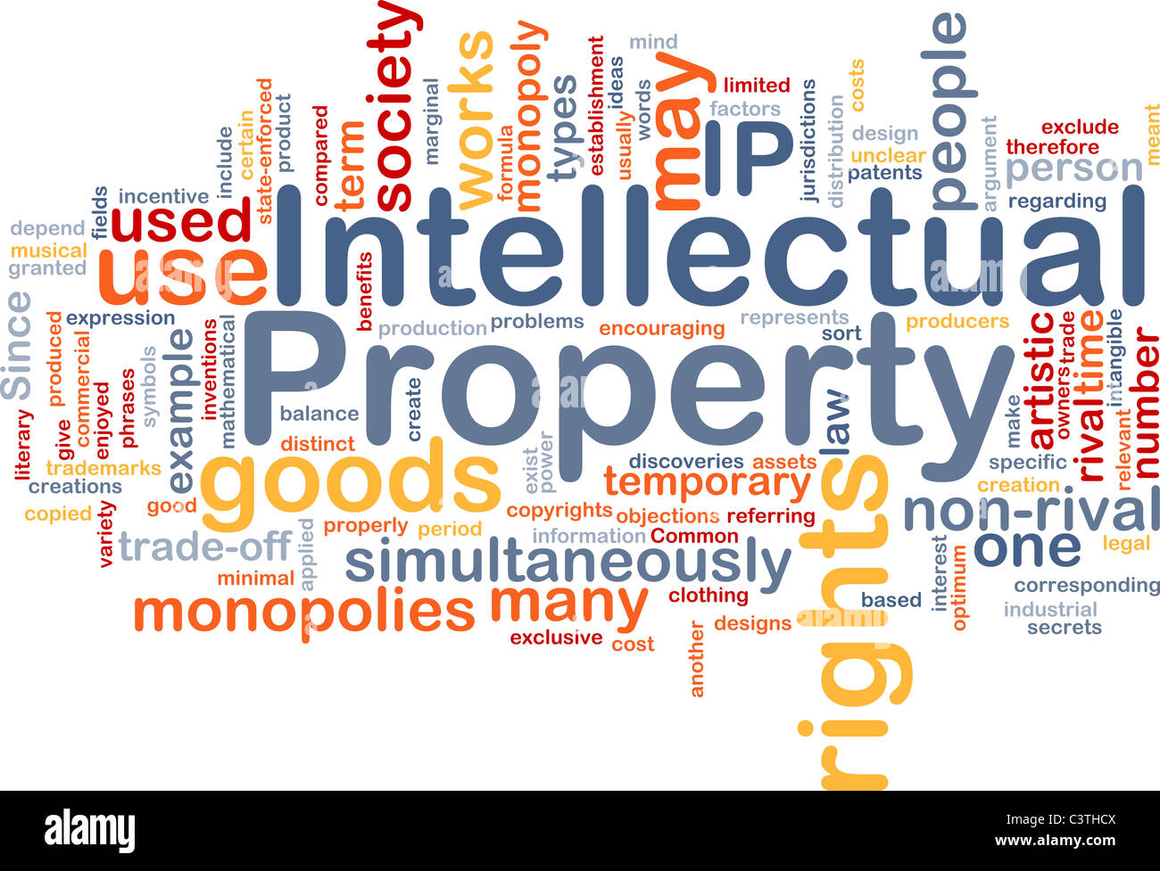 Background concept wordcloud illustration of intellectual property ...
