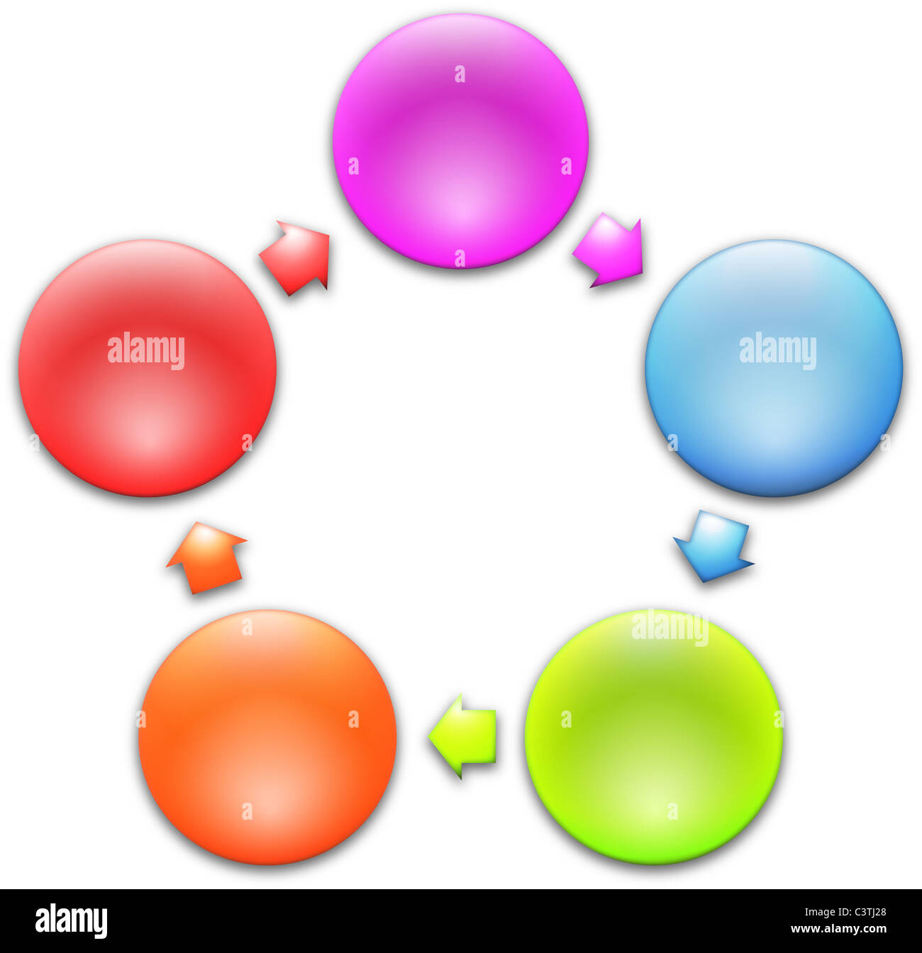 Process relationship business strategy management process concept ...