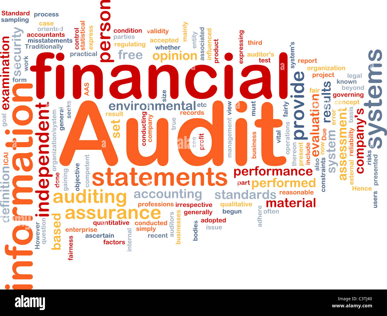 Background concept wordcloud illustration of financial audit Stock ...