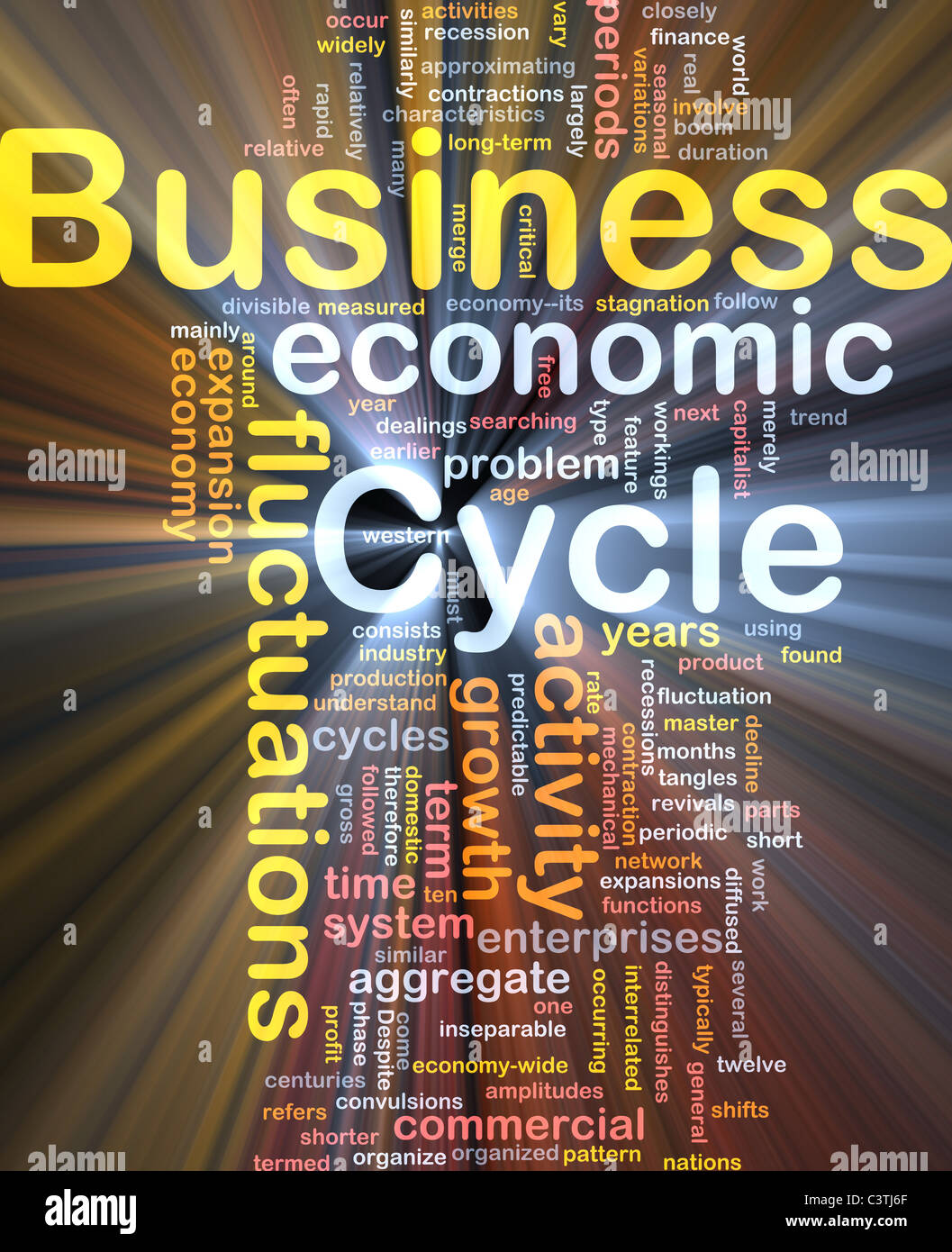 Background concept wordcloud illustration of business cycle glowing ...