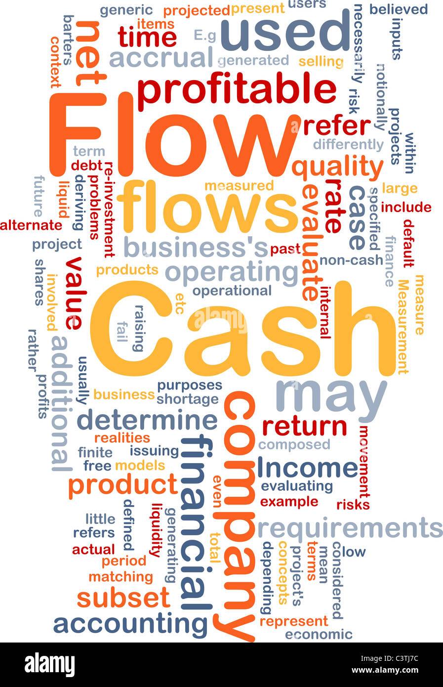 Background concept wordcloud illustration of flow cash Stock Photo - Alamy