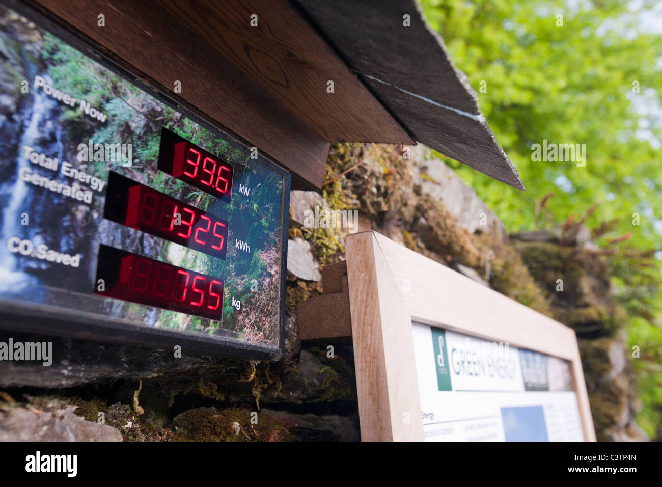 A display board showing the amount of renewable energy being generated ...