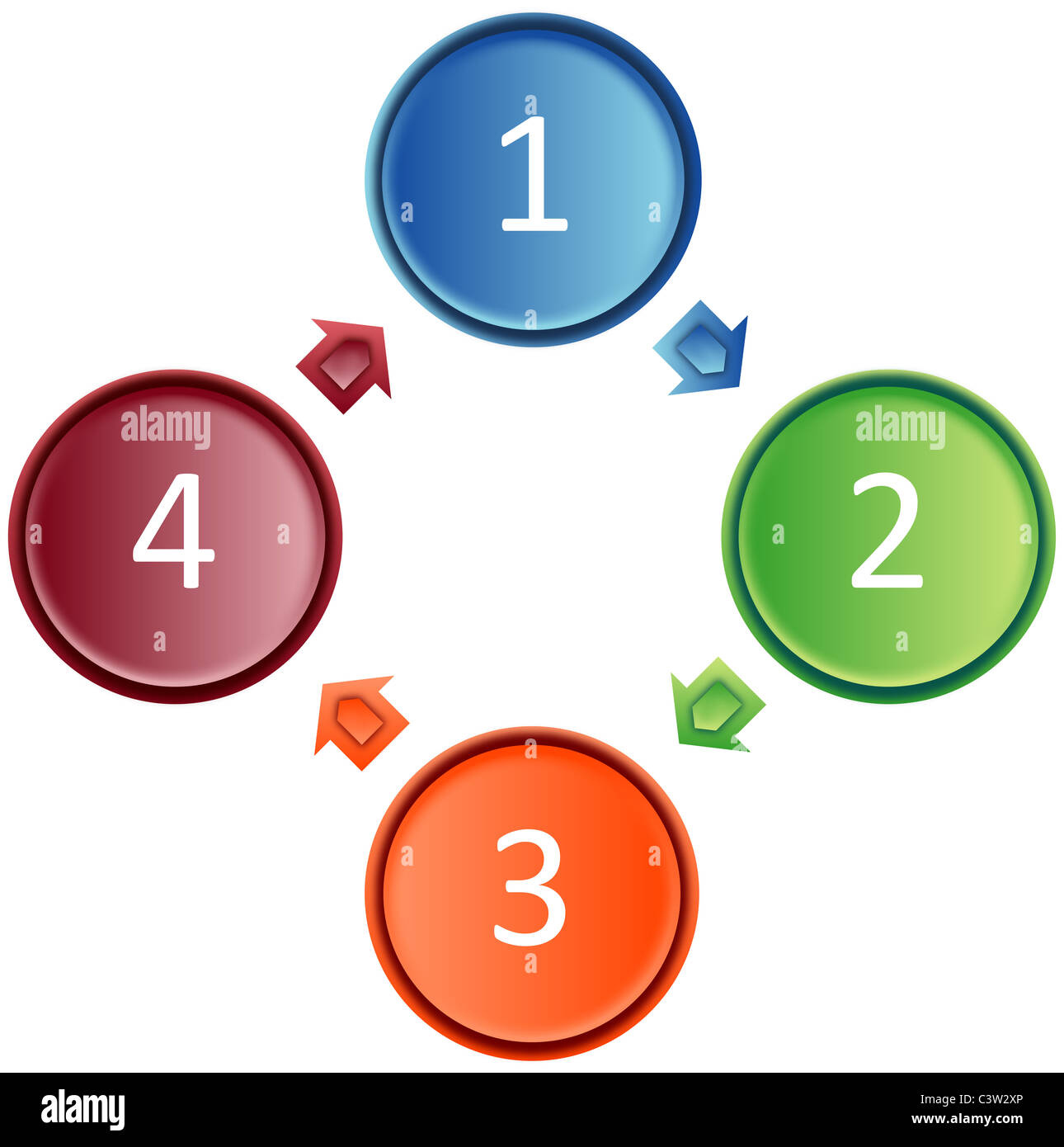 Numbered Cycle Process Business Diagram Three Blank Numbered