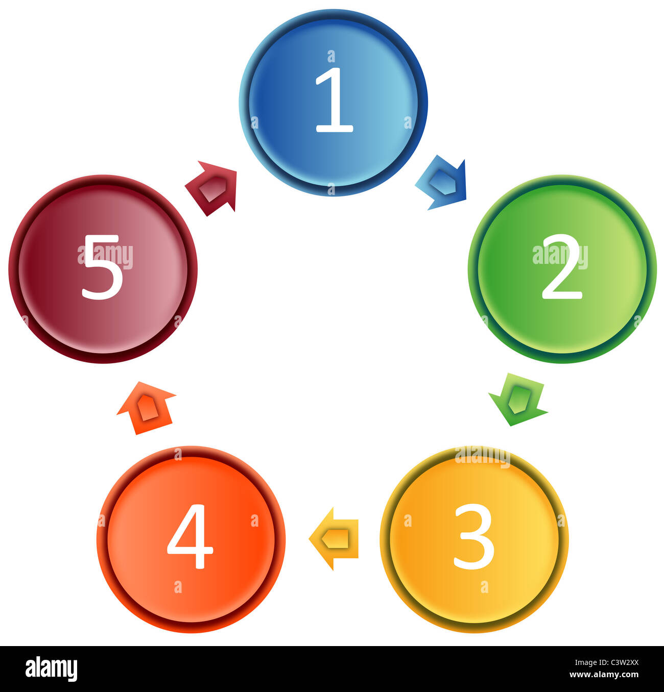 Blank numbered cycle process business diagram illustration Stock Photo ...