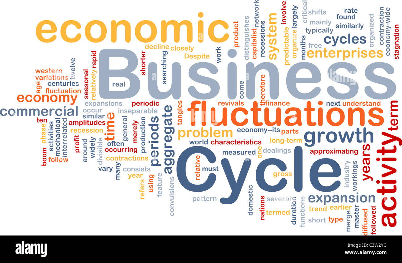 Background concept wordcloud illustration of business cycle Stock Photo ...