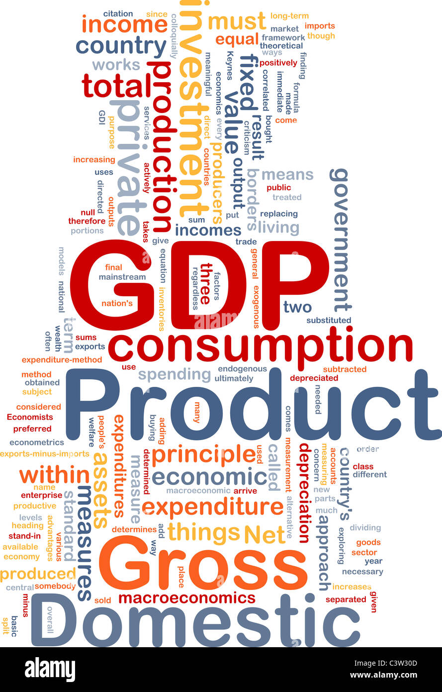 Background concept wordcloud illustration of GDP Stock Photo - Alamy