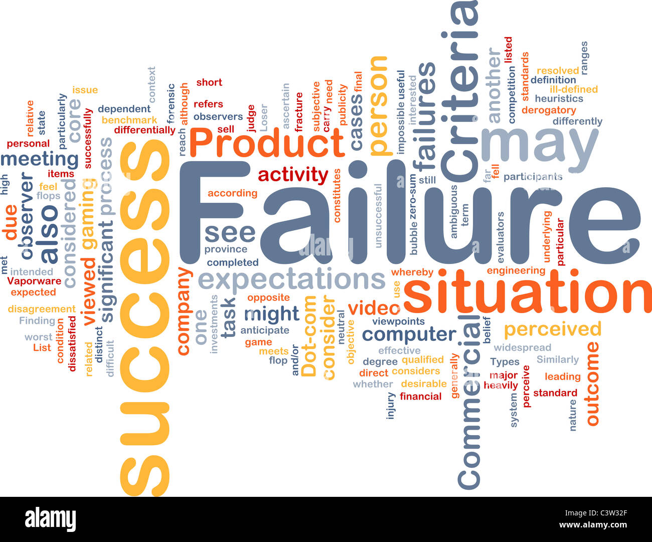 Background concept wordcloud illustration of failure Stock Photo - Alamy