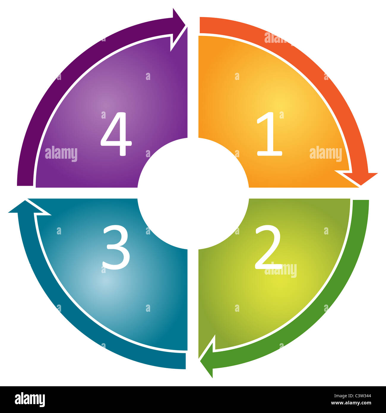 Numbers of cycle Cut Out Stock Images & Pictures - Alamy