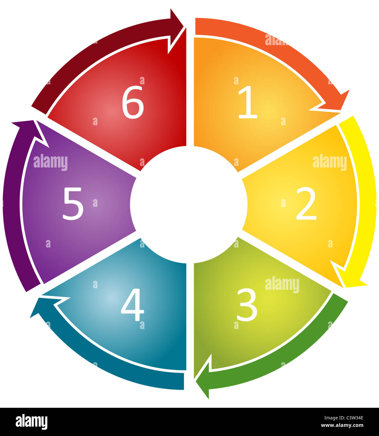 six Blank numbered cycle process business diagram illustration Stock ...