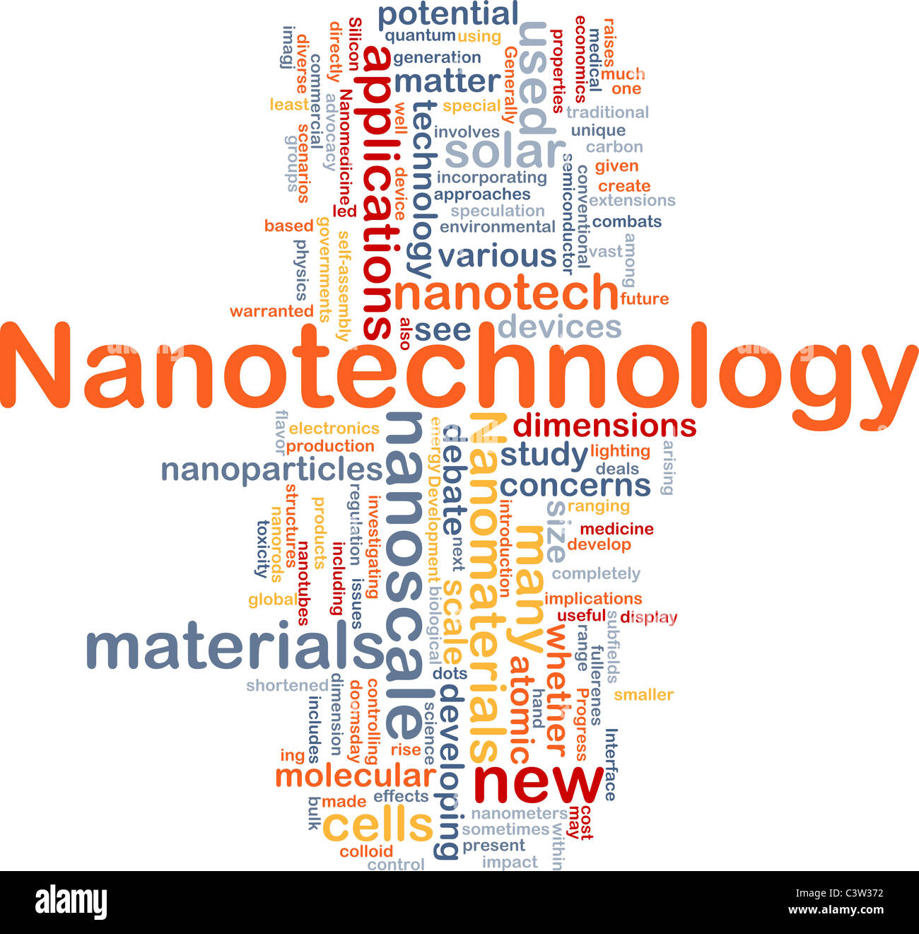 Background concept wordcloud illustration of nanotechnology Stock Photo ...