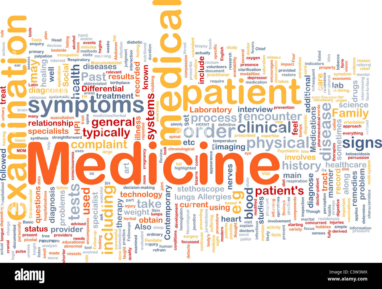 Background concept wordcloud illustration of medicine Stock Photo - Alamy