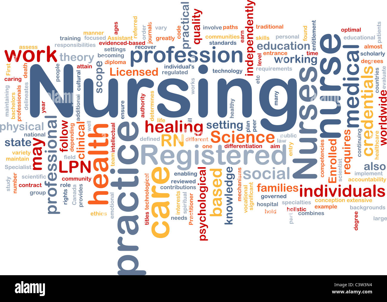 Nurse word cloud concept hi-res stock photography and images - Alamy Nurse word cloud concept hi-res stock photography and images - Alamy