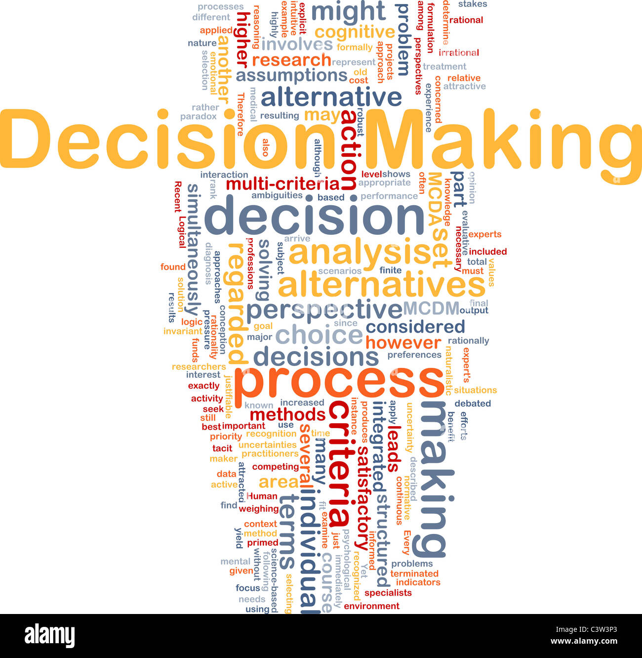 Background concept wordcloud illustration of decision making Stock ...