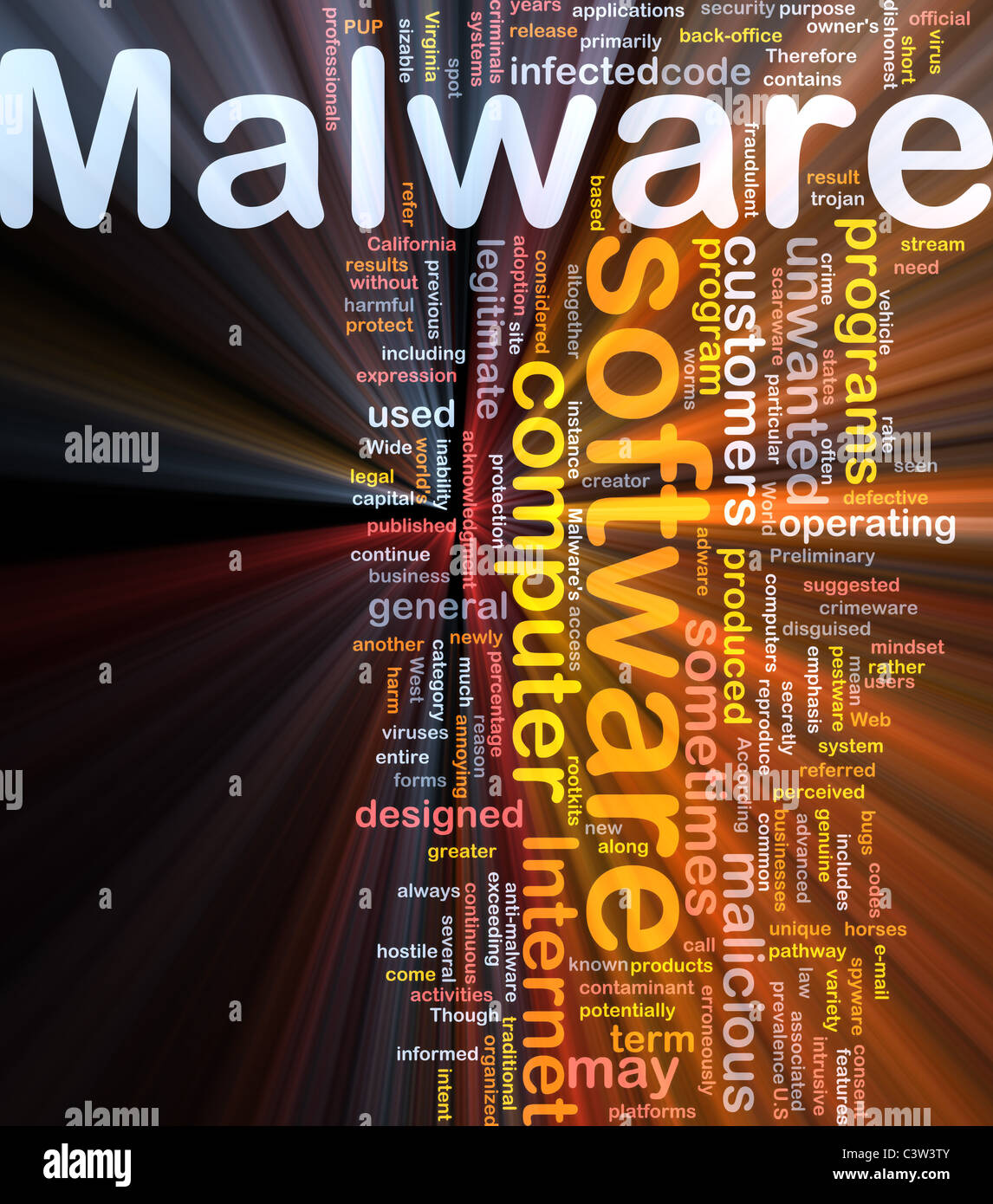 Background concept wordcloud illustration of malware glowing light ...