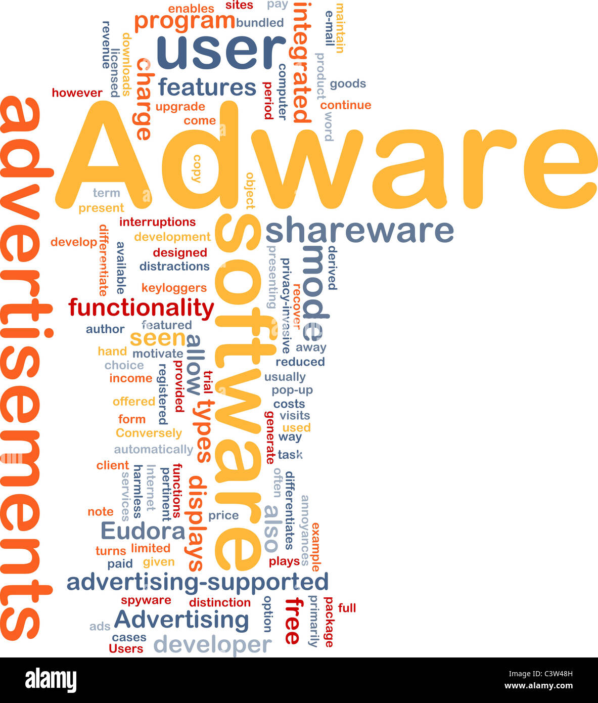 Background concept wordcloud illustration of adware Stock Photo - Alamy