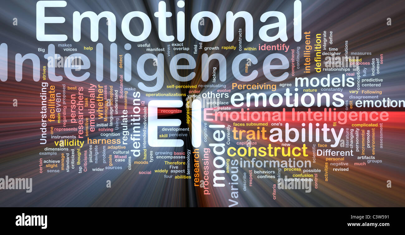 Background concept wordcloud illustration of emotional intelligence ...