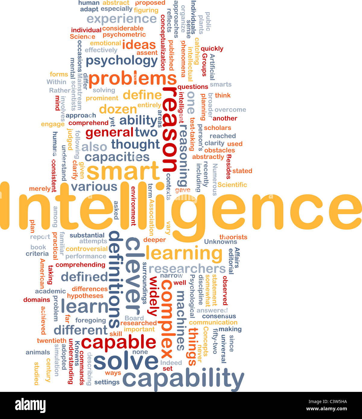 Background concept wordcloud illustration of intelligence Stock Photo ...