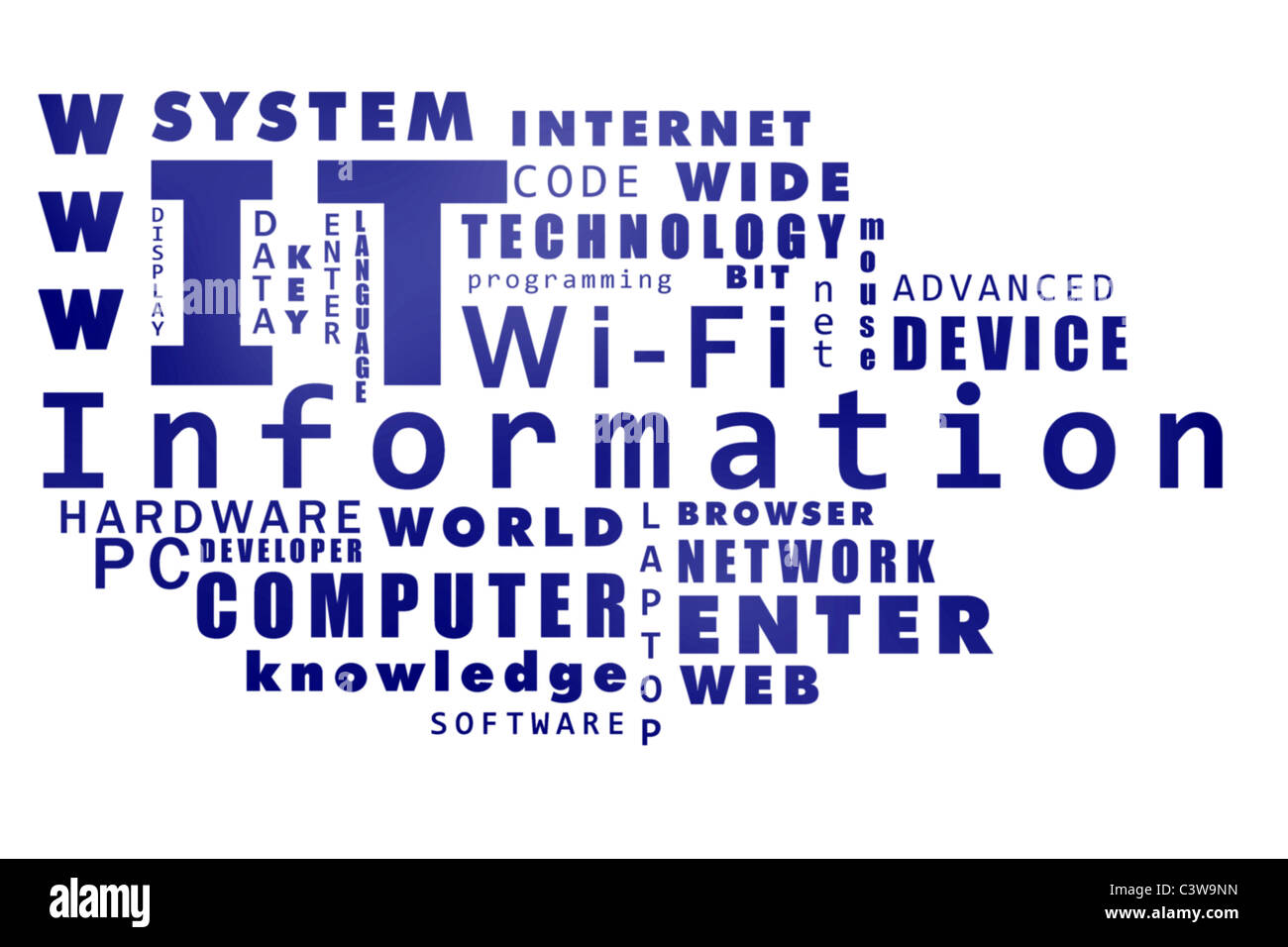 words cloud: Enter IT world Stock Photo - Alamy