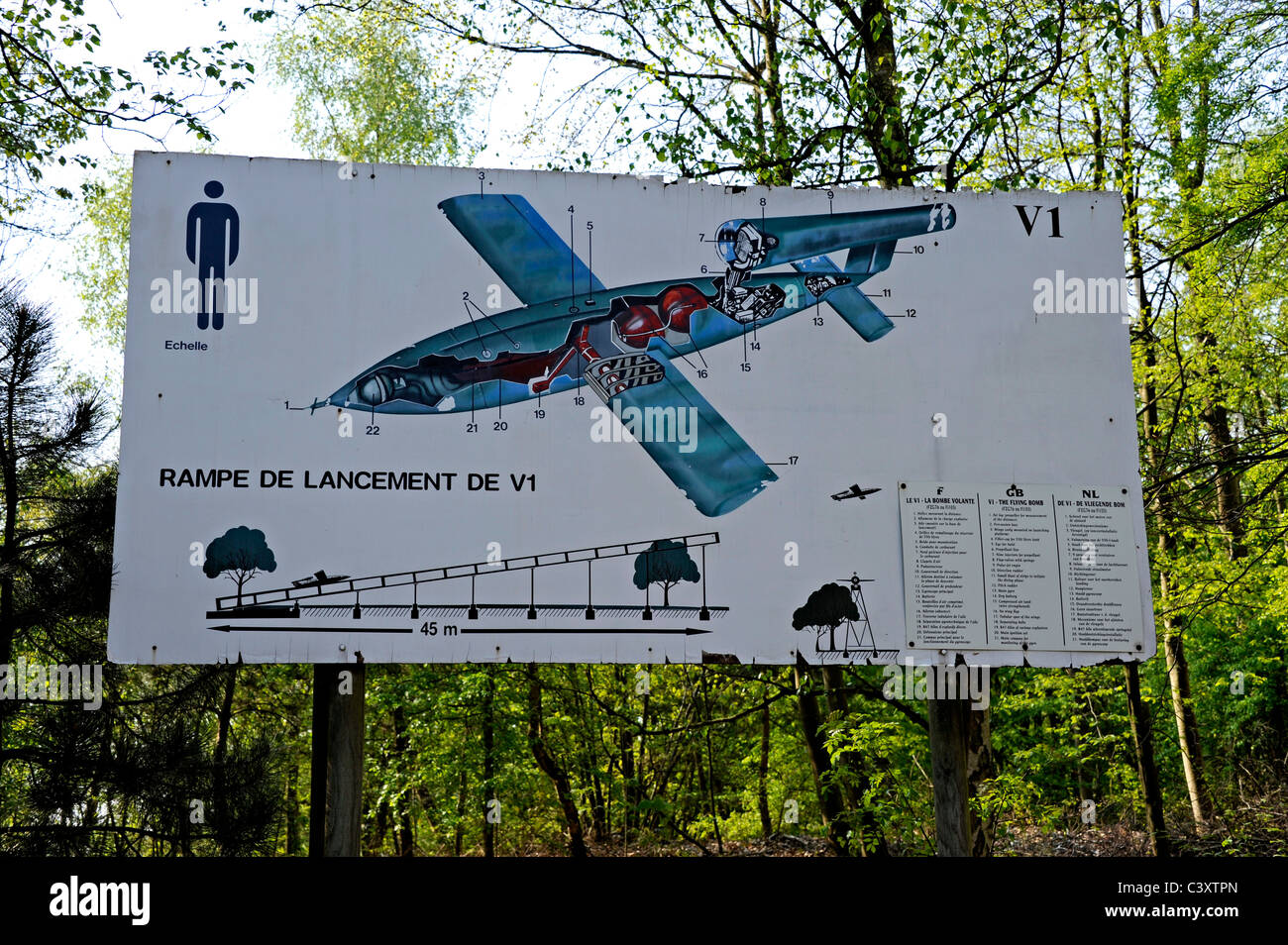 The Eperlecques blockhaus,VI small plane bomb,Pas de Calais,Nord-Pas-de ...
