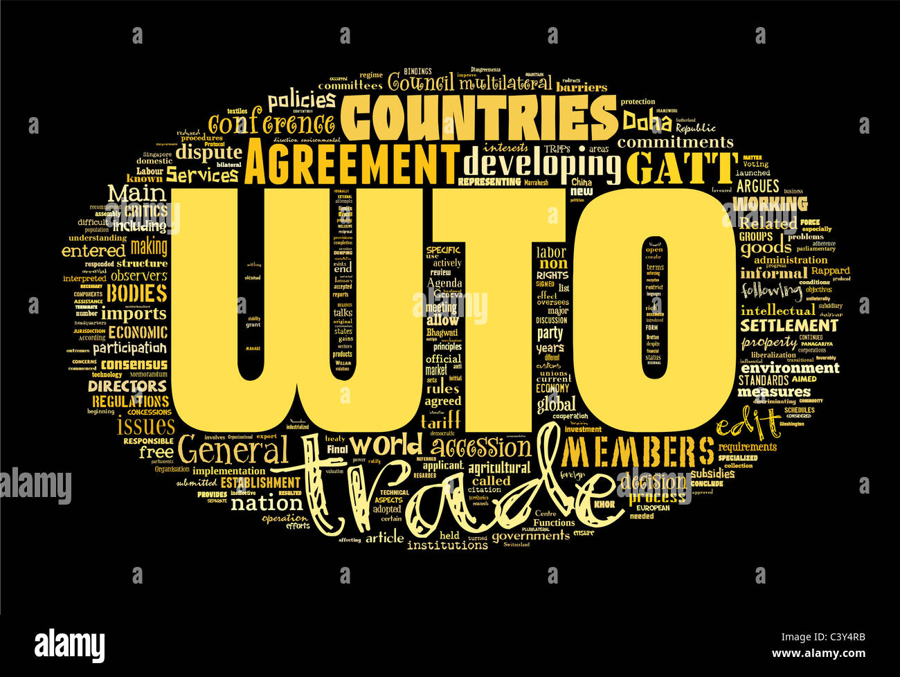 World trade organization hi-res stock photography and images - Alamy