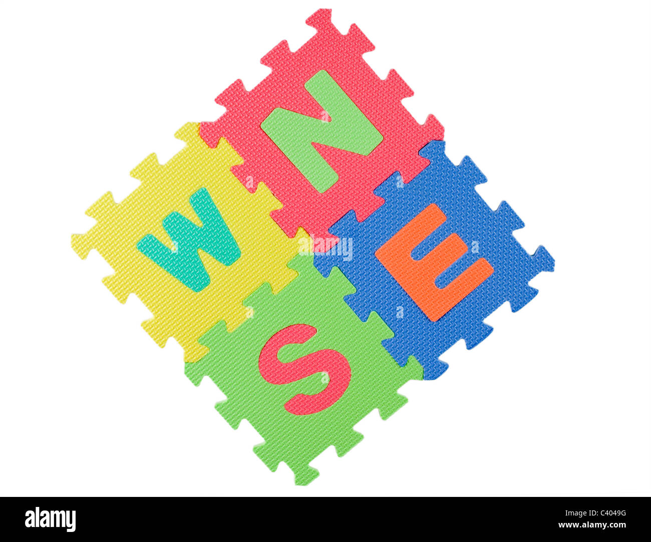 Four cardinal directions hi-res stock photography and images - Alamy