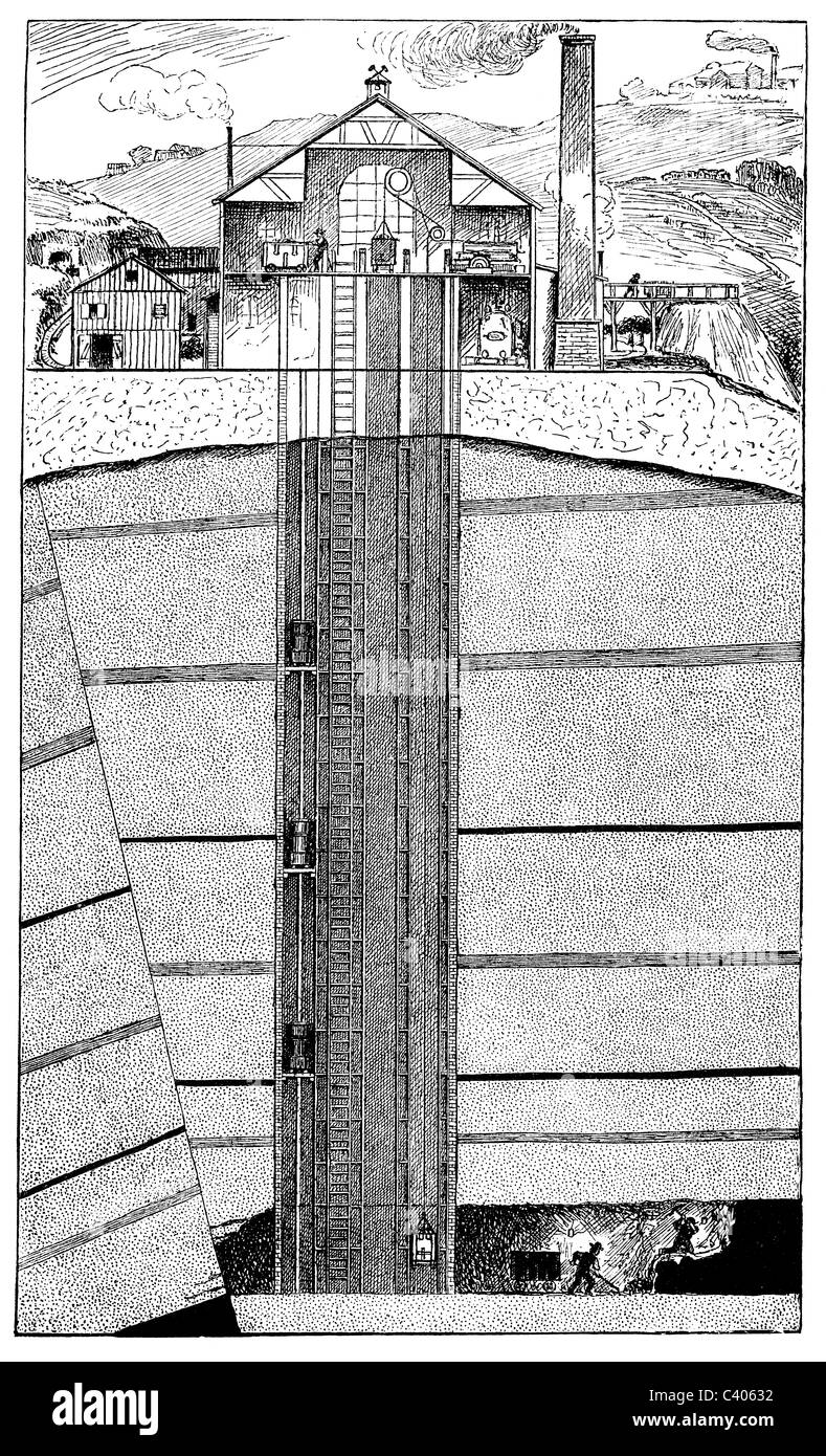 Coal mine: cross sectional Stock Photo - Alamy