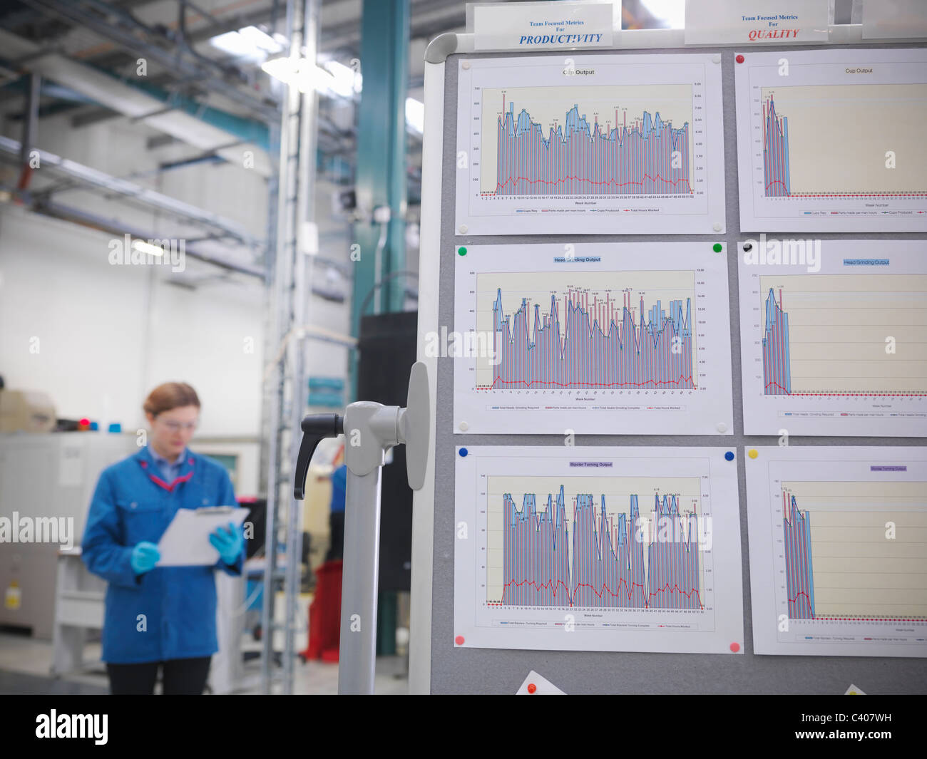 Productivity chart hi-res stock photography and images - Alamy