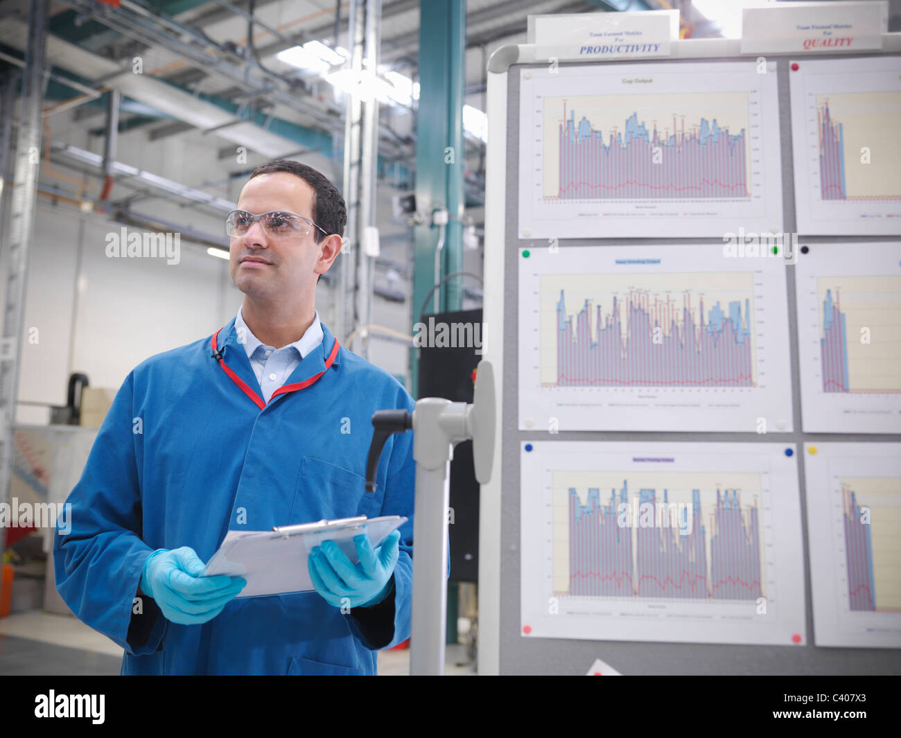 Productivity chart hi-res stock photography and images - Alamy