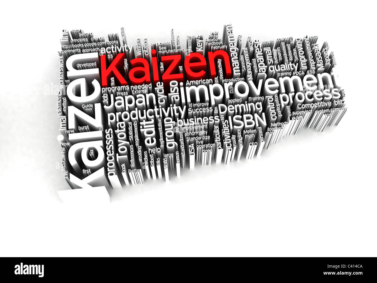 3d Kaizen Word Collage Stock Photo - Alamy