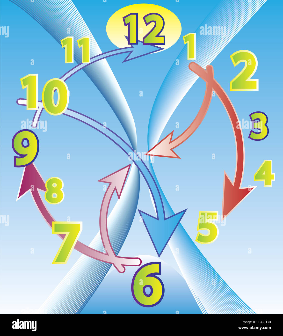 Abstract clock with arrows around and blue sky background Stock Photo ...