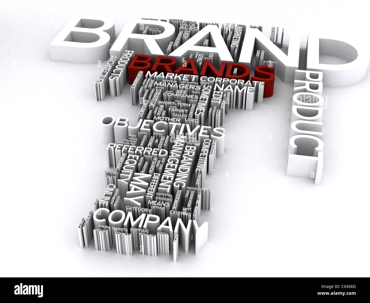 3d Brand Word Concept Stock Photo - Alamy