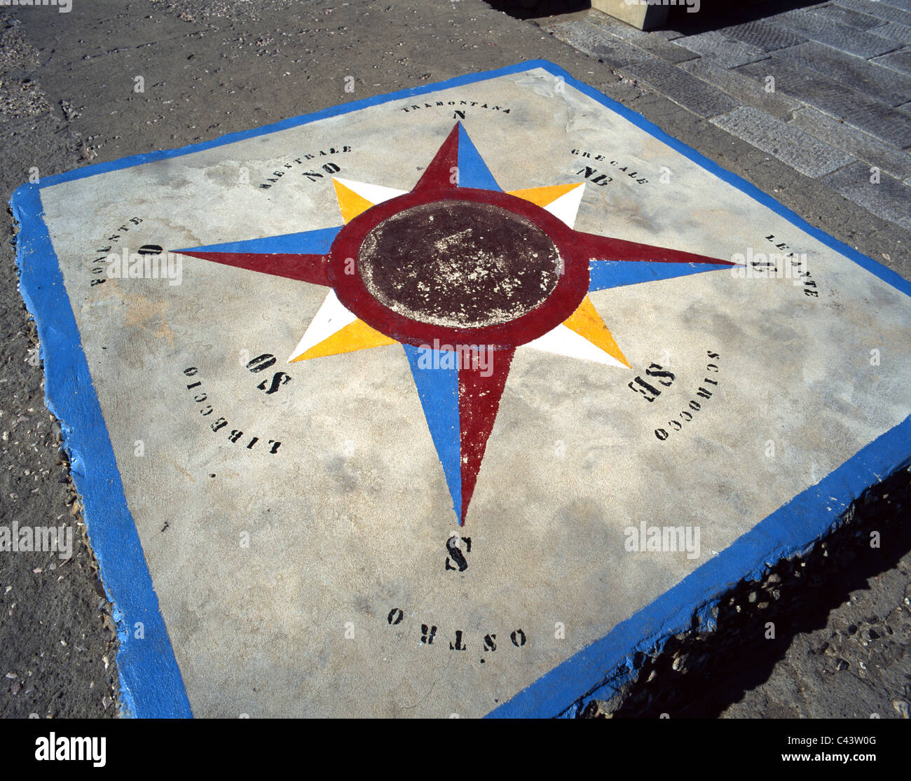 Wind rose showing direction and names of the local winds near the ...