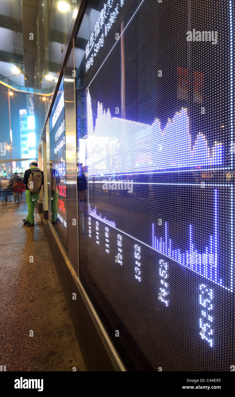 Stock ticker board at the stock exchange , outdoor Stock Photo - Alamy