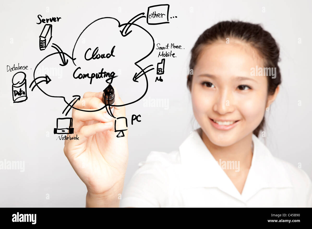 Lan network diagram hi-res stock photography and images - Alamy