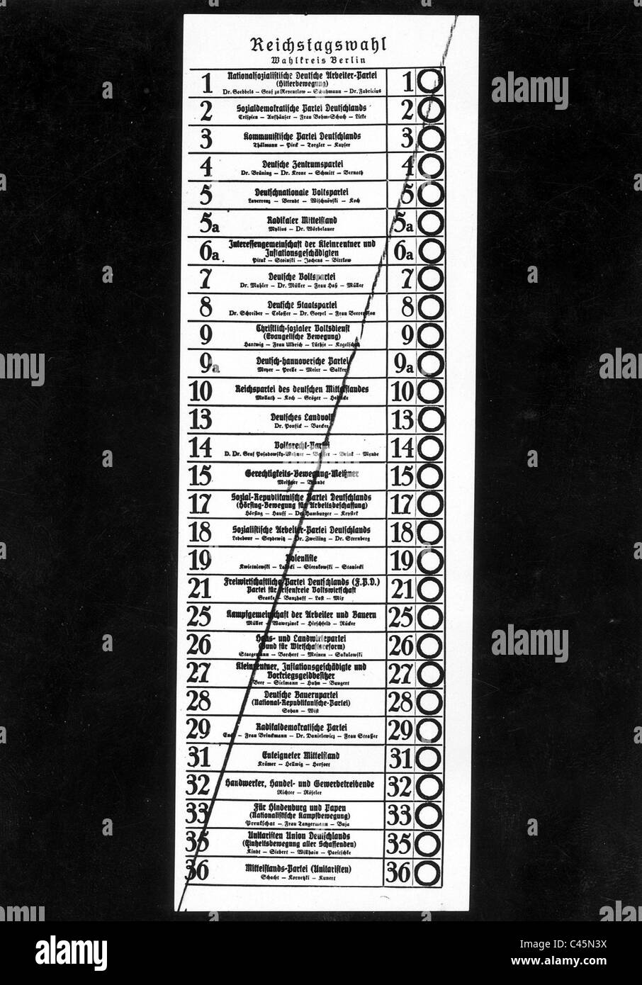 Ballots for the second Reichstag elections, 1932 Stock Photo - Alamy