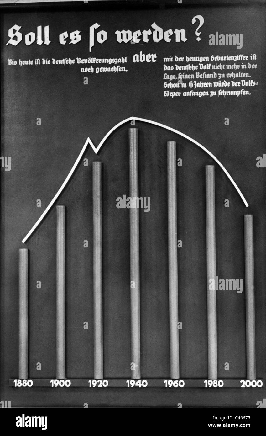 Nazi germany family race policy Black and White Stock Photos & Images ...