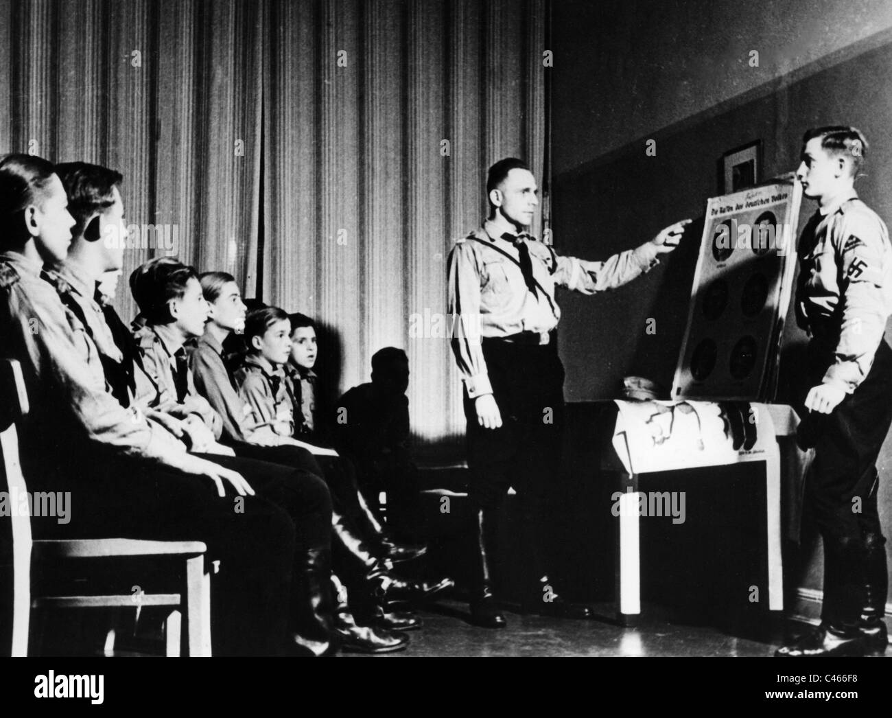 Aryanisation Stock Photos & Aryanisation Stock Images - Alamy